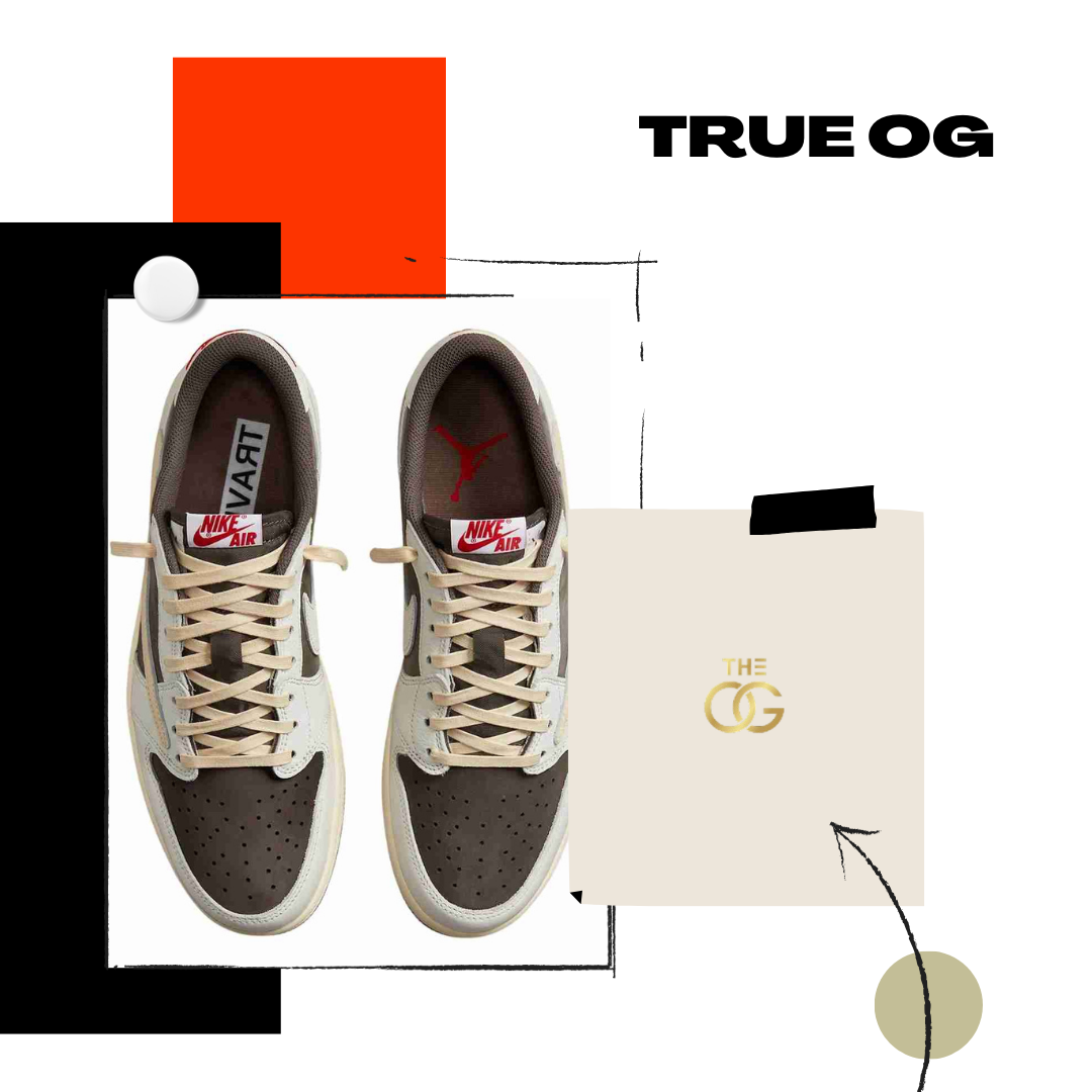 Apakah Nike Dianggap sebagai Merek Mewah? Analisis Branding dan Popula ...